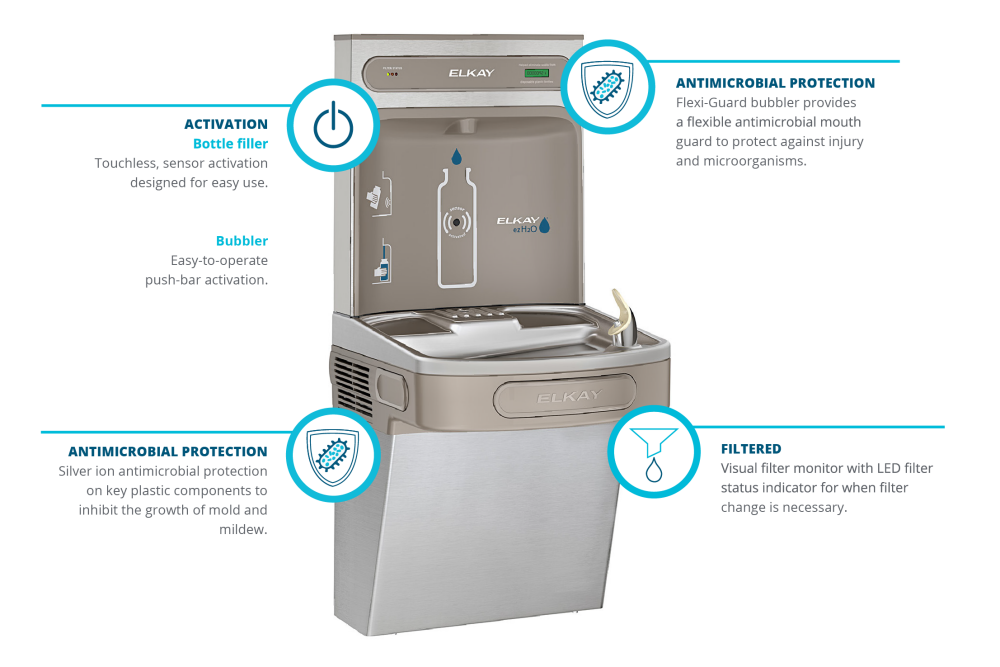 Explore Water Bottle Filling Solutions: Outdoor & Elkay EZH20 Stations